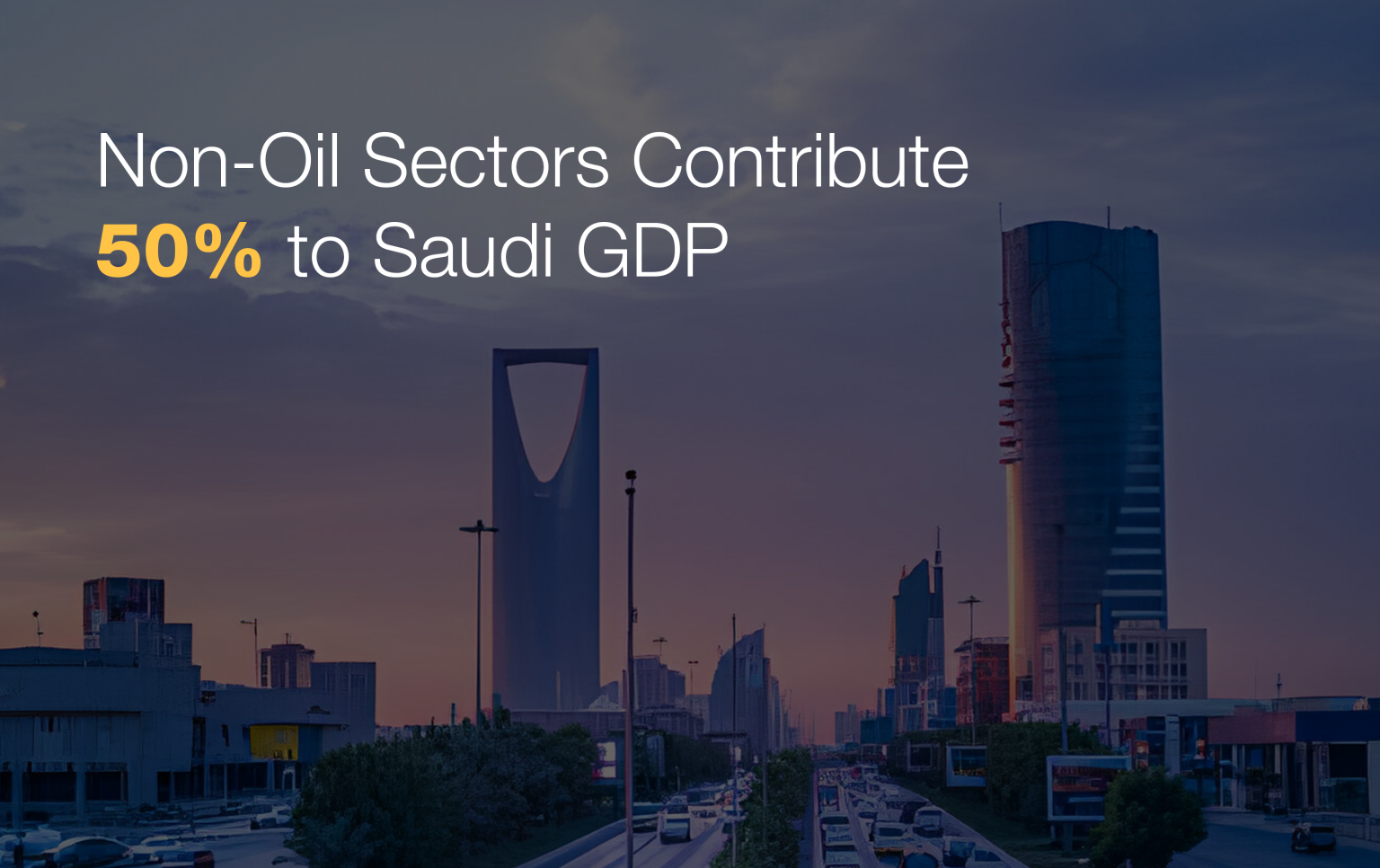 Non-Oil Sector Contribute 50% to Saudi GDP - Insights